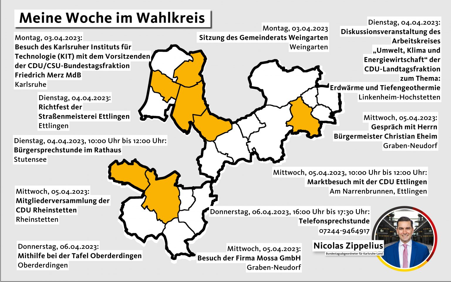 Nicolas Zippelius MdB unterwegs im Wahlkreis – Nicolas Zippelius